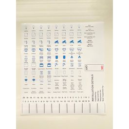 Consumer unit circuit designation labels 1 sheet